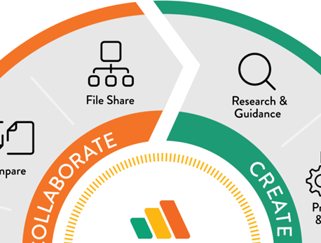 The Document Lifecycle: Making Legal Documents Better | Litera