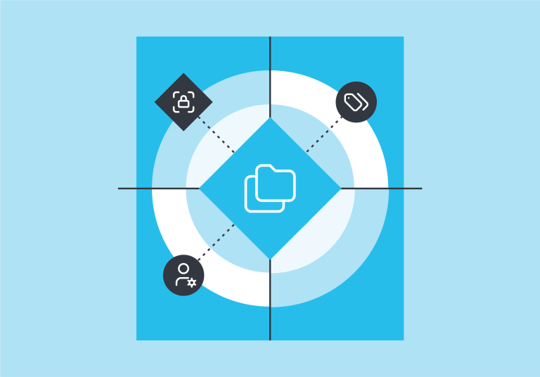 Elevating Legal Ops with Smart Provisioning | CAM by Litera