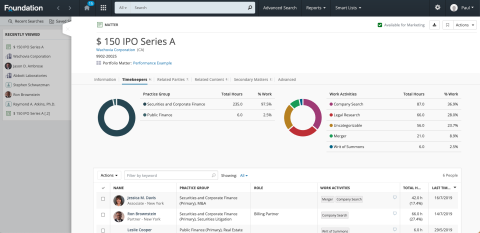 Legal Knowledge Management Platform | Foundation by Litera